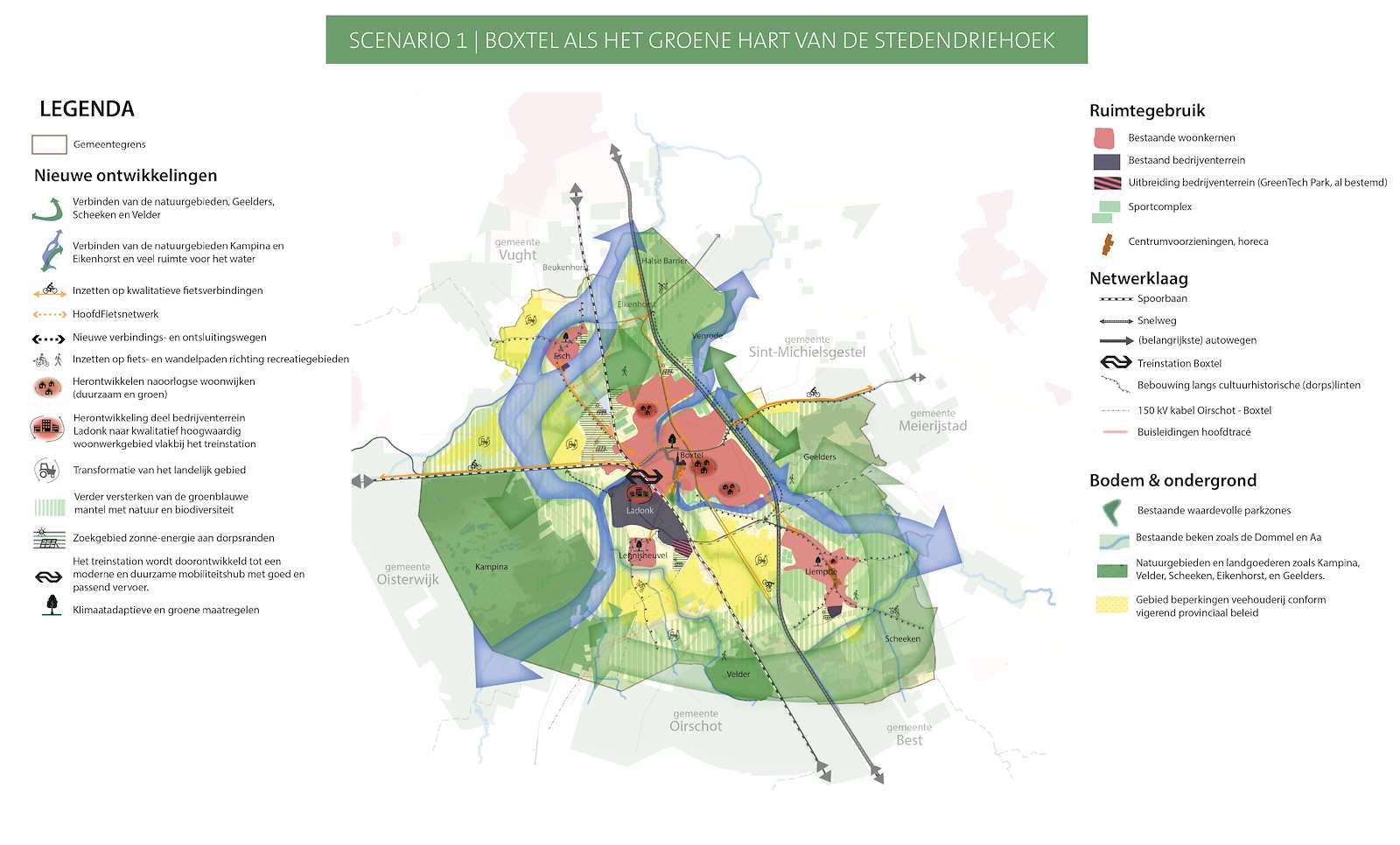 Scenario 1: Boxtel als het groene hart van de stedendriehoek | Omgevingsvisie Boxtel