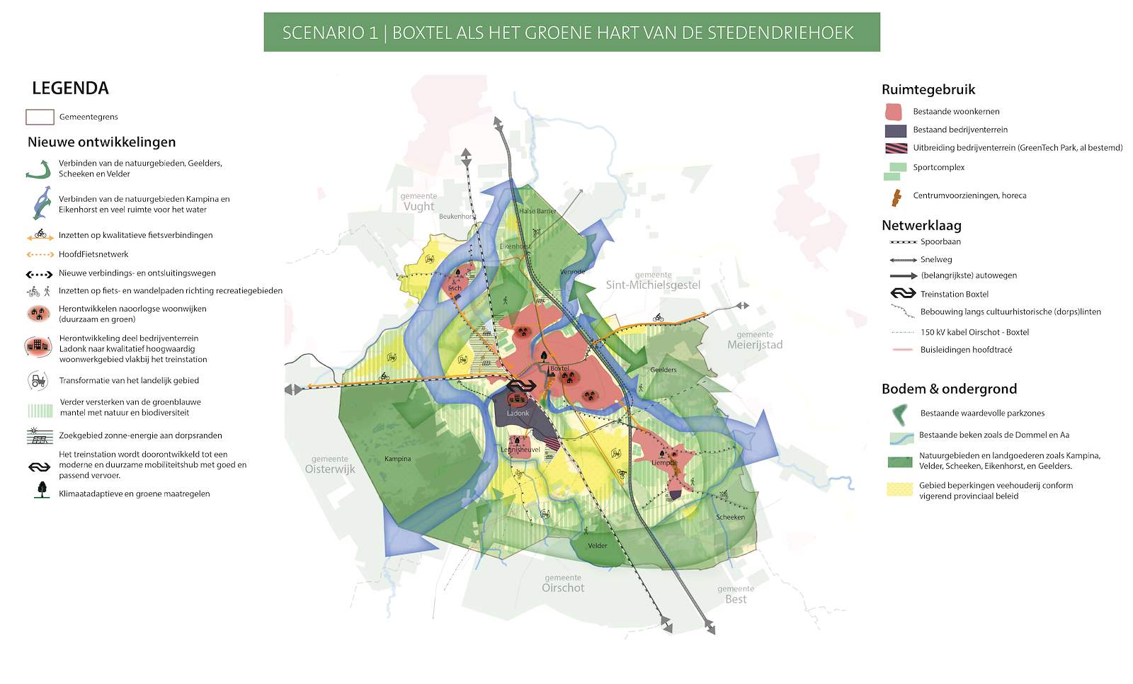 Scenario 1: Boxtel als het groene hart van de stedendriehoek ...